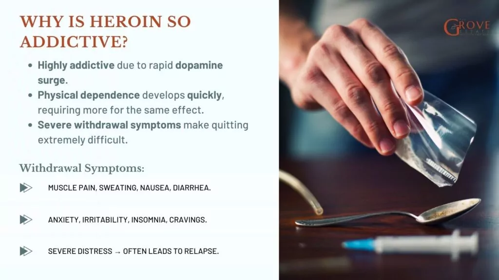 What Is Heroin? Definition, Usage, Effects, Addiction