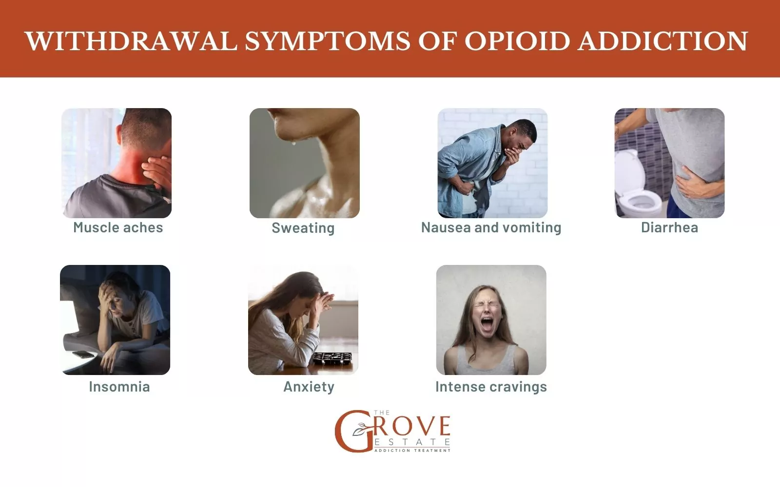 Opioid Addiction: Definition, Signs and Symptoms, Types, Treatment