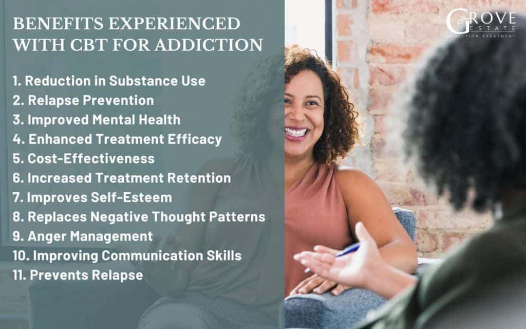 Cognitive Behavioral Therapy for Addiction: Techniques