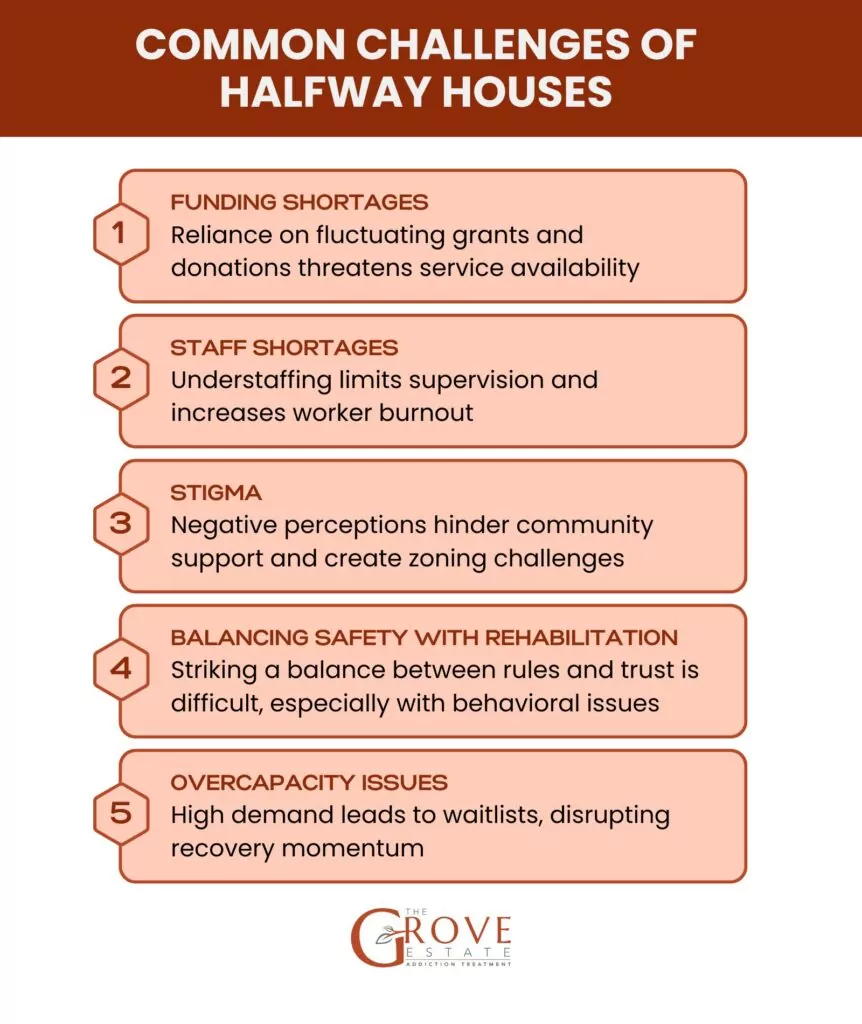 What Is a Halfway House?