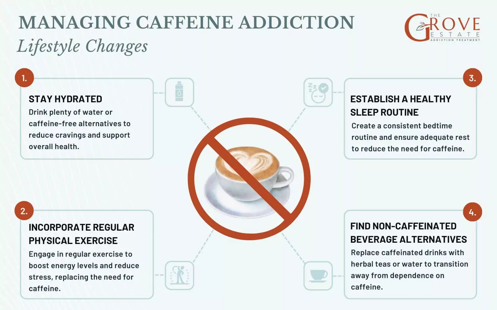 Caffeine Addiction: Symptoms, Causes, Effects, Treatment, and Prevention