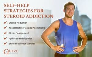 Steroid Addiction: Symptoms, Causes, Risk, Treatment, and Prevention