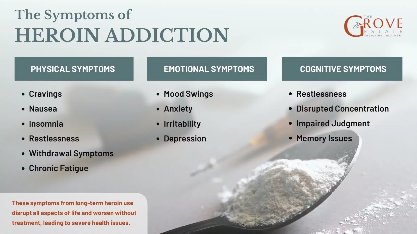 Heroin Addiction: Symptoms, Causes, Effects, Treatment, and Prevention