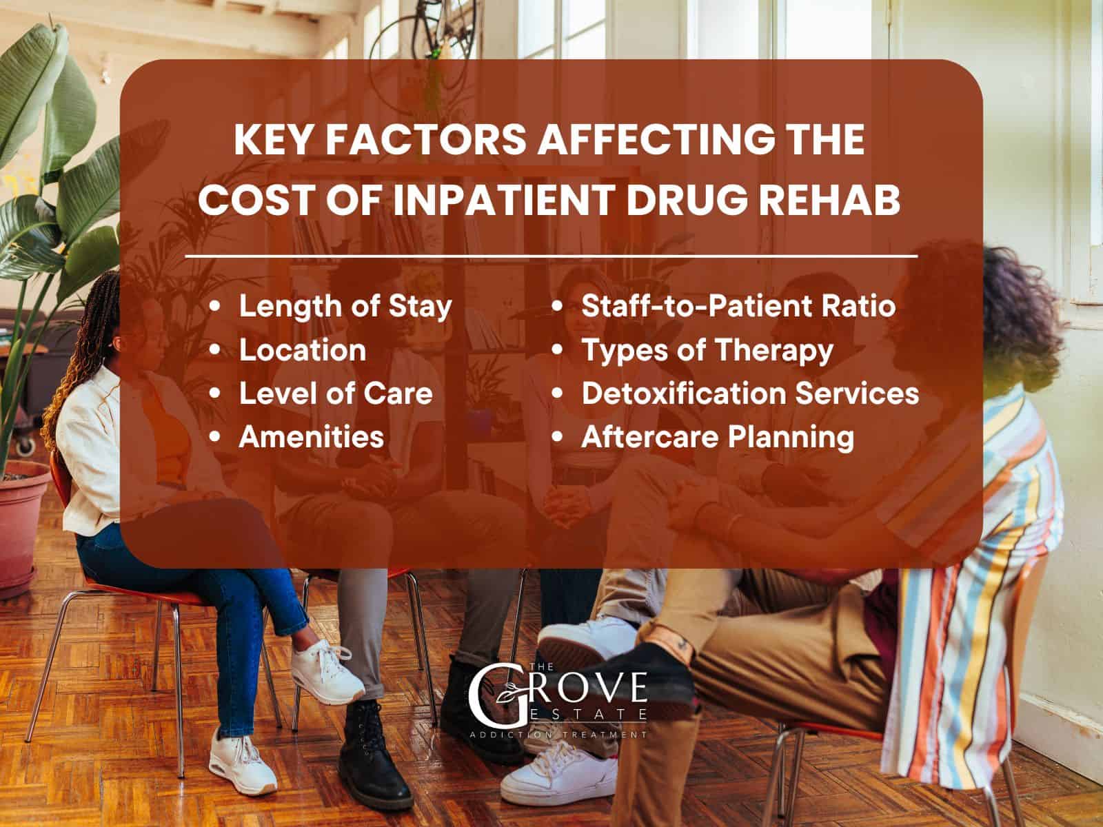 Inpatient Drug Rehab: Definition, Programs, Cost