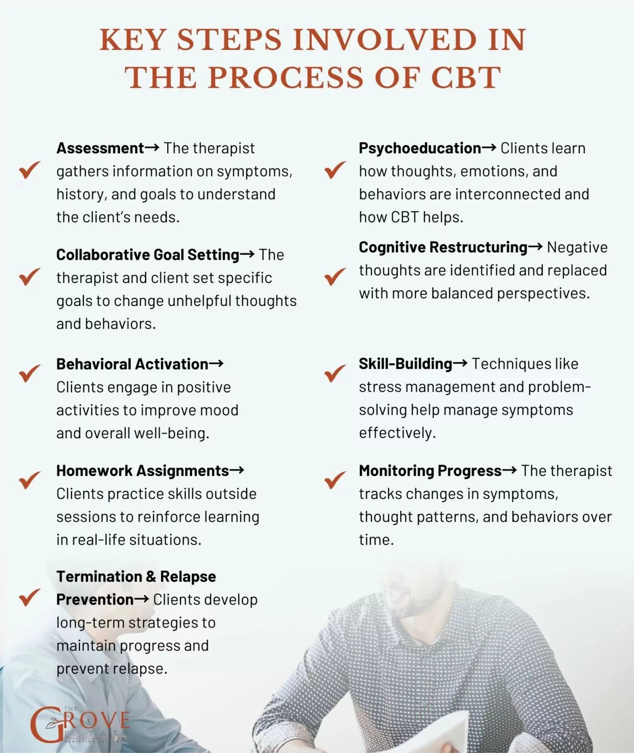 Cognitive Behavioral Therapy for Addiction: Techniques