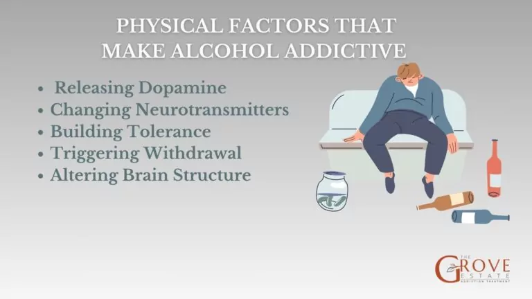 Why Is Alcohol Addictive? The Physical and Psychological Factors and ...
