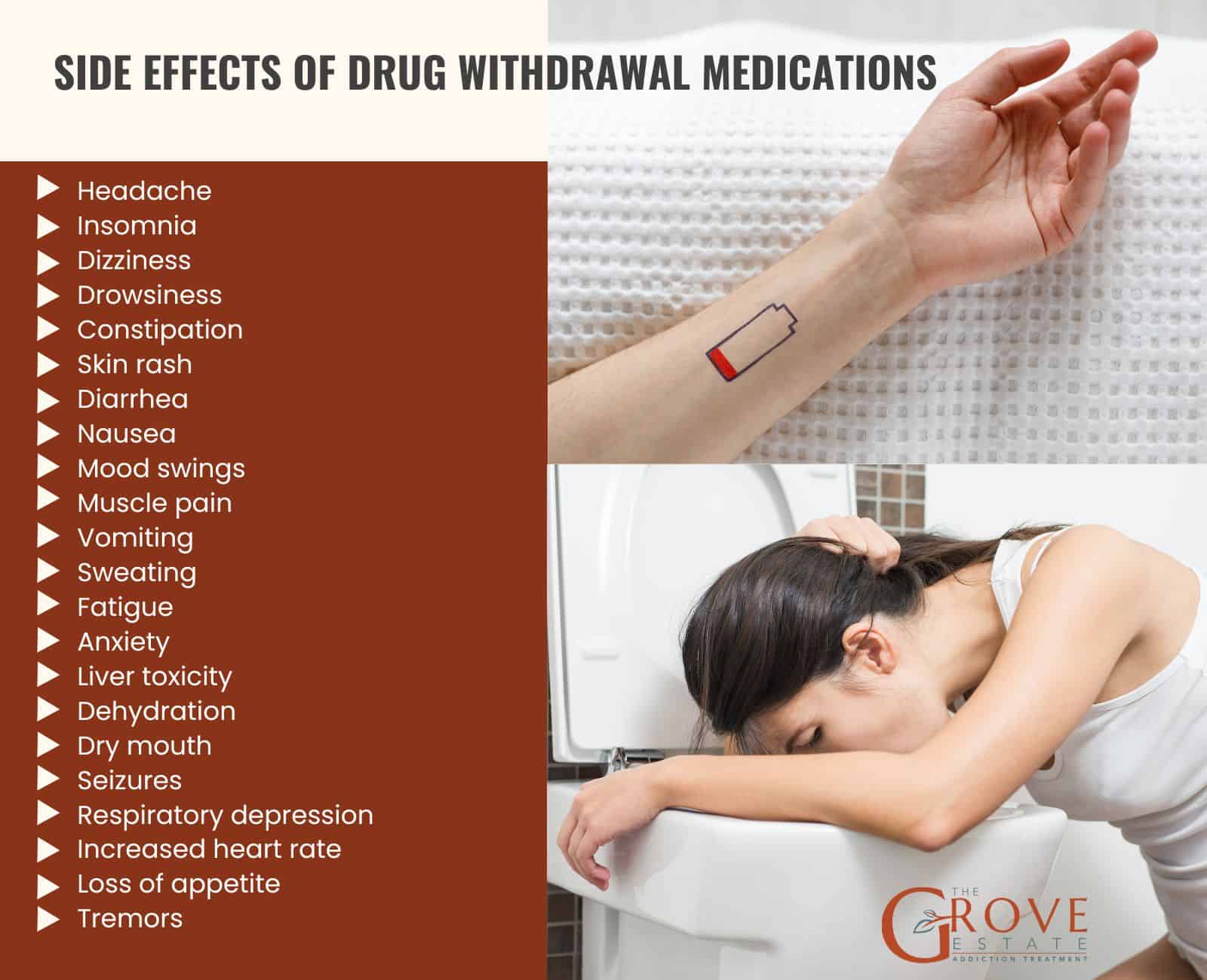 Drug Withdrawal Medication: Definition, Types, Side Effects